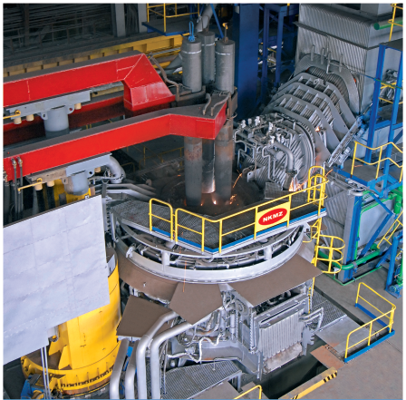 Electric arc furnaces - NKMZ CE